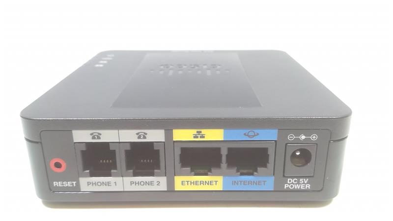 SPA122 PLC Module/Rack by CISCO