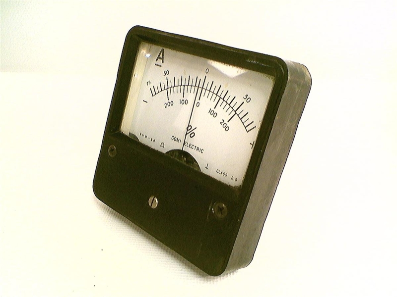 B1117 Panel Meter by GOMI ELECTRIC