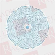 C7-100-0-6 Chart Paper by COBEX