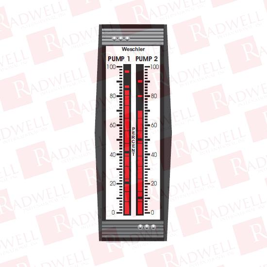 XBXXXPAK1XXXXXG Panel Meter by WESCHLER